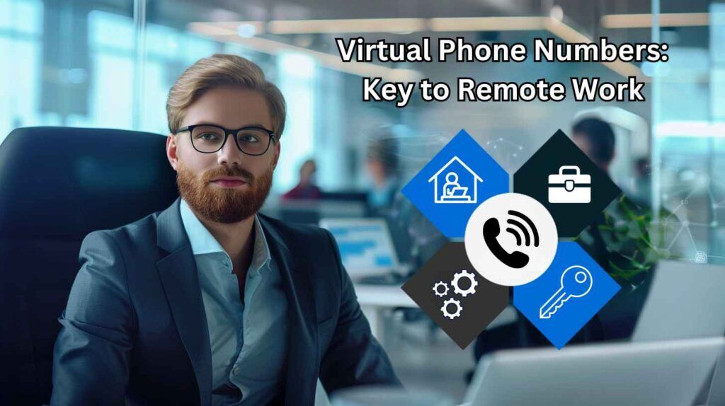 Формат номера телефона в США 1 Код страны и примеры